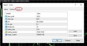 How to Install and Run Expert Advisor (EA) in MetaTrader 4