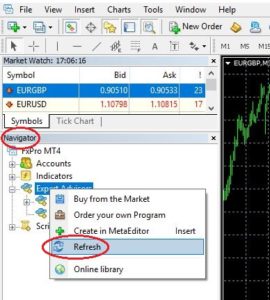 How to Install and Run Expert Advisor (EA) in MetaTrader 4