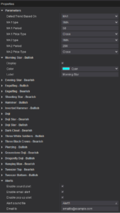 NinjaTrader Candlestick Patterns Indicator