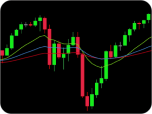 Custom Tradovate Bot & Indicator Programming Services