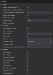 NinjaTrader FootPrint OrderFlow Indicator