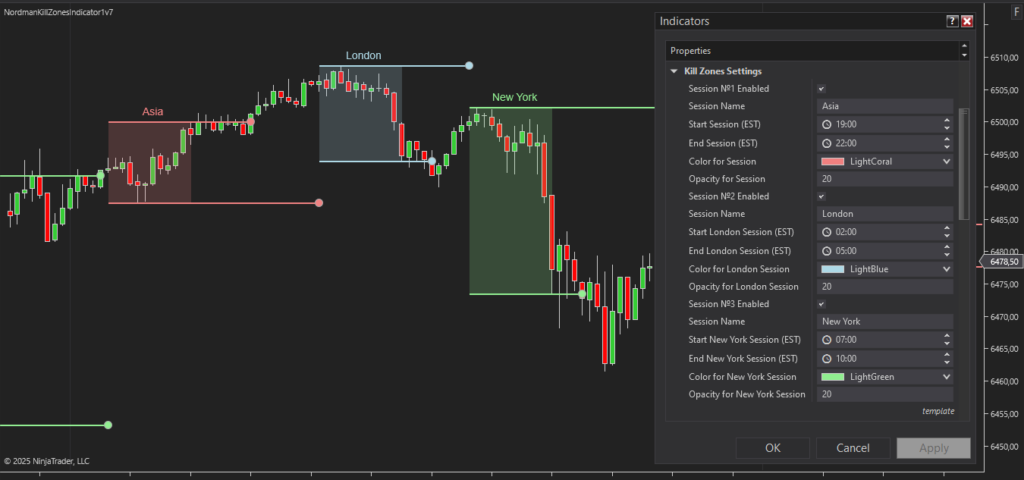 NinjaTrader Kill Zones Indicator